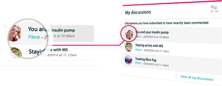 ⇒ Health Forum. Share with patients and their carers